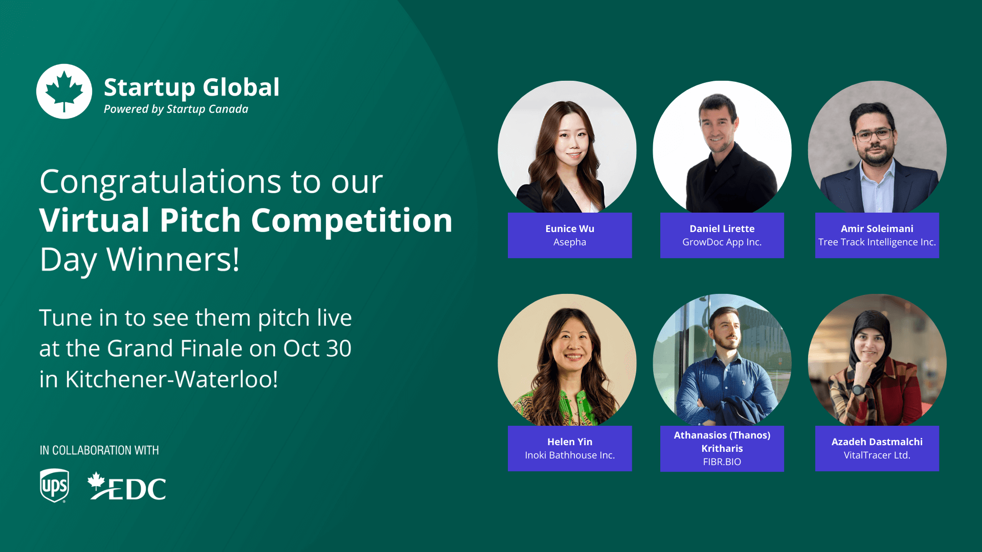 GrowDoc’s AI Innovation Secures Spot in Startup Global Virtual Pitch ...